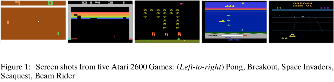 1. Playing Atari with Deep Reinforcement Learning